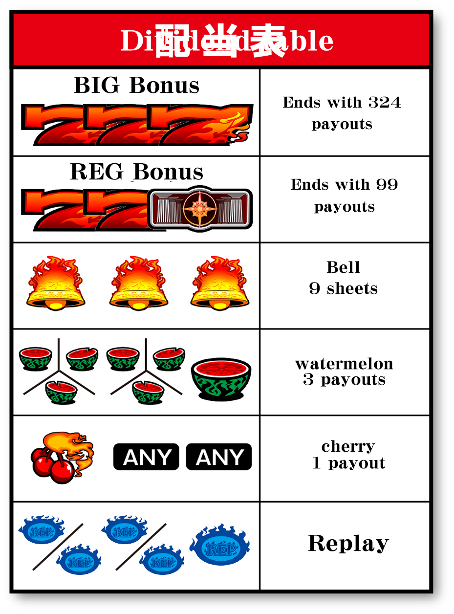 GATE OF APOLLON | SLOT GAME PRODUCTS | apollon-gaming